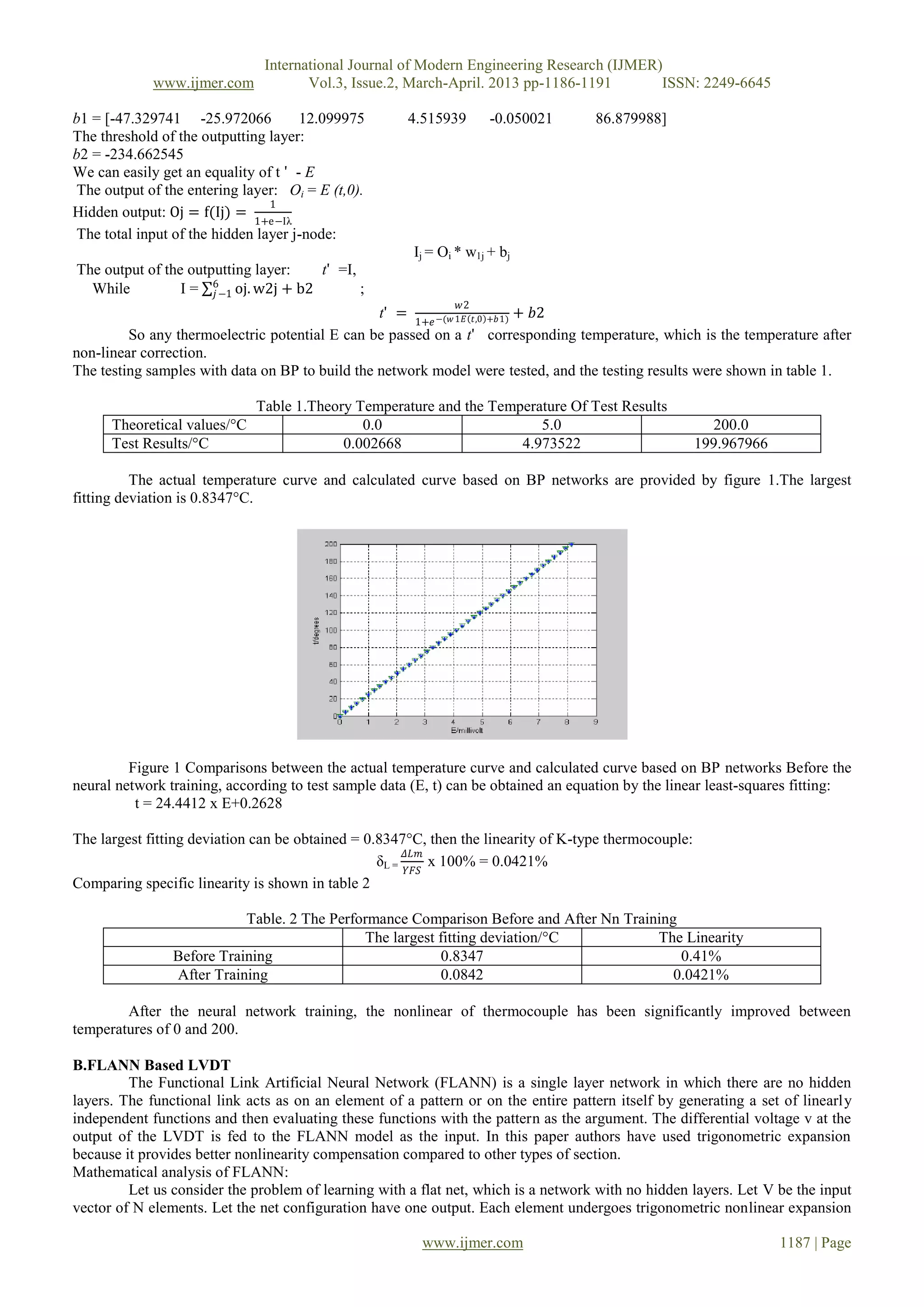 Du3211861191 | PDF | Physics | Science