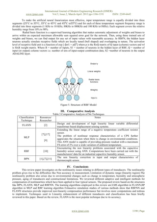 Du3211861191 | PDF | Physics | Science