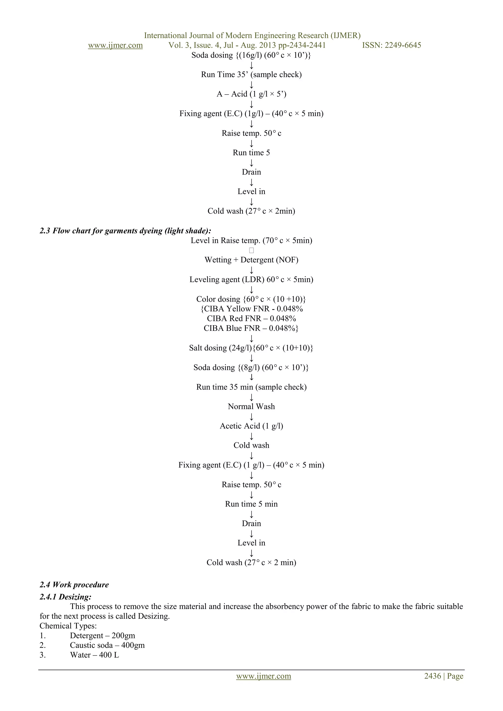 Comparative study on Garments dyeing process and Fabric dyeing process on various parameters (PH ...