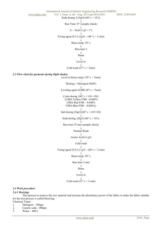 Comparative study on Garments dyeing process and Fabric dyeing process on various parameters (PH ...