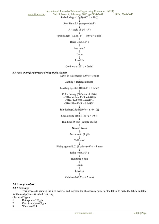 Comparative study on Garments dyeing process and Fabric dyeing process on various parameters (PH ...