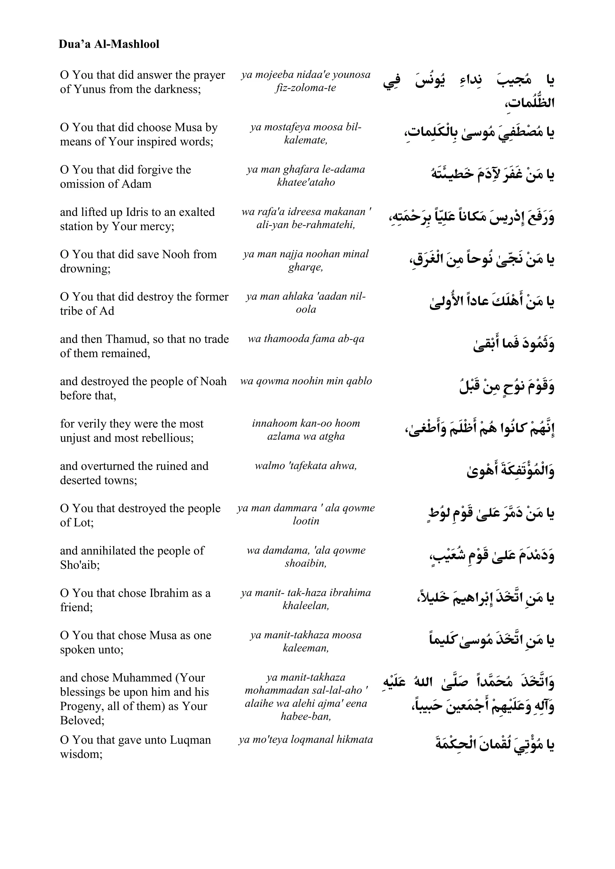 Dua e mashlool | PDF