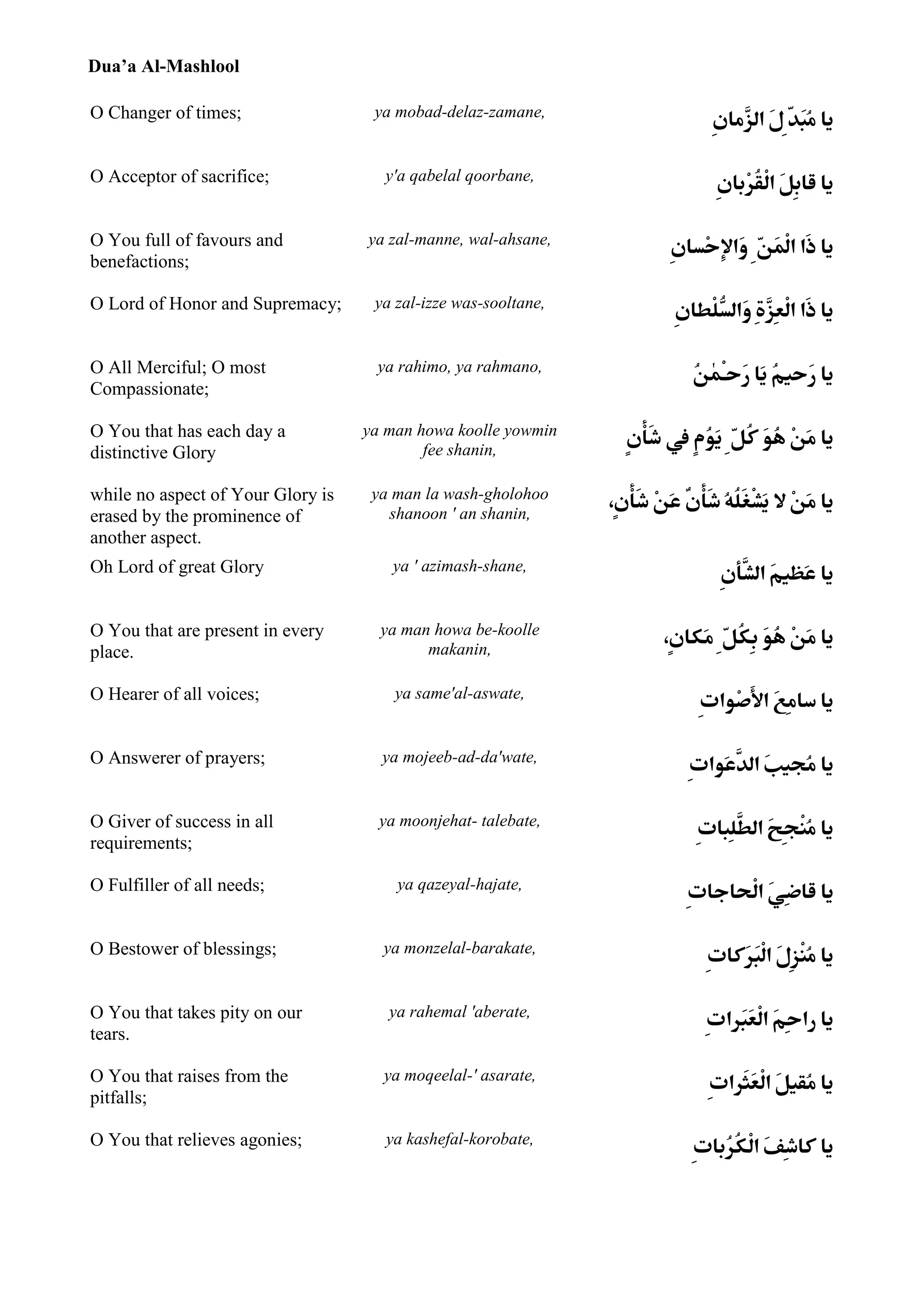 Dua e mashlool | PDF