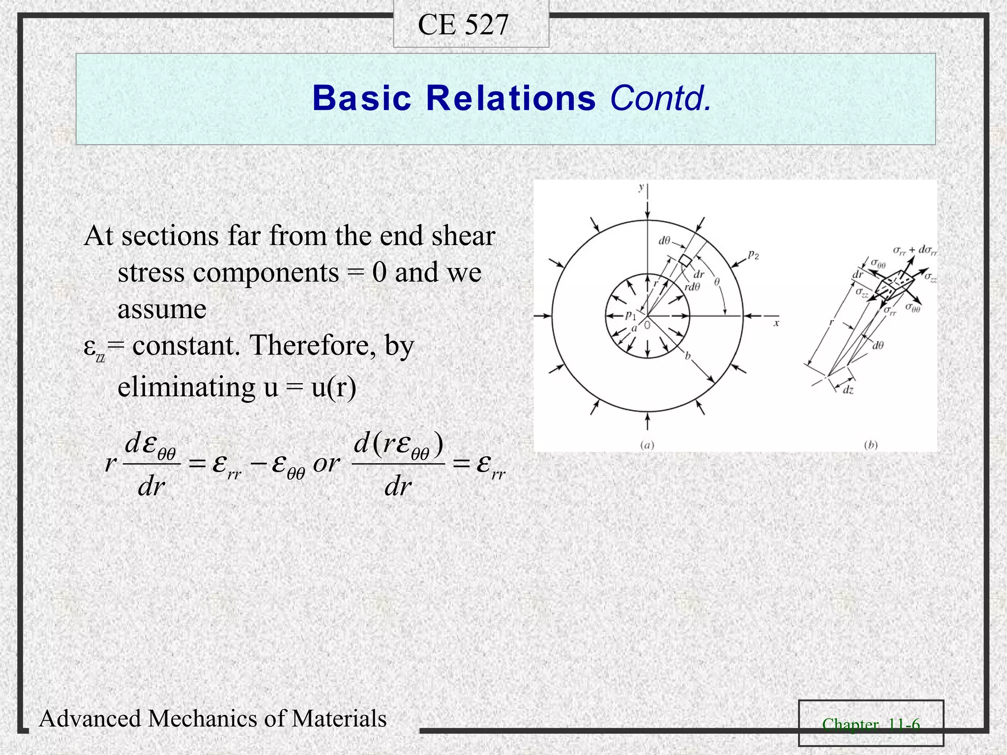 The Thick-Walled cylinder | PPT