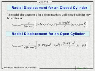 The Thick-Walled cylinder | PPT