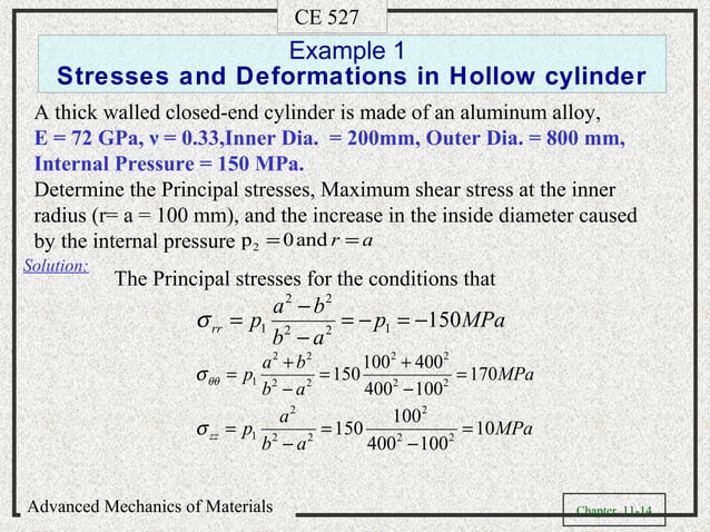 The Thick-Walled cylinder | PPT