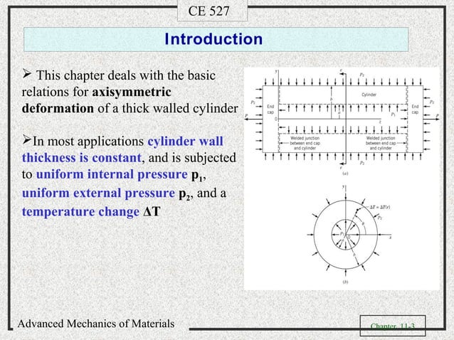 The Thick-Walled cylinder | PPT