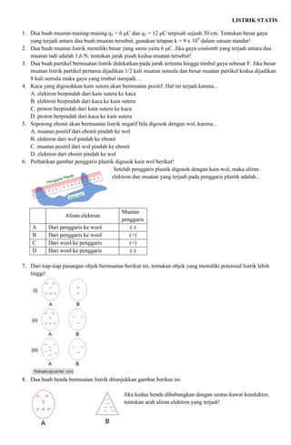 Latihan soal fisika listrik kelas IX SMP | DOCX