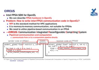 Cygnus - World First Multi-Hybrid Accelerated Cluster with GPU and FPGA Coupling | PPT