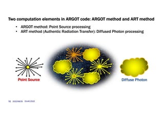 Cygnus - World First Multi-Hybrid Accelerated Cluster with GPU and FPGA Coupling | PPT