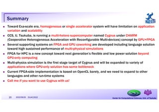 Cygnus - World First Multi-Hybrid Accelerated Cluster with GPU and FPGA Coupling | PPT