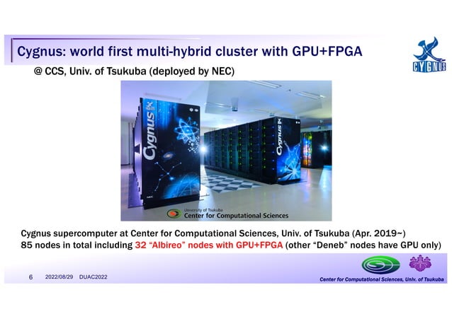 Cygnus - World First Multi-Hybrid Accelerated Cluster with GPU and FPGA Coupling | PPT