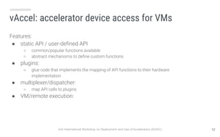 vAccel: Interoperable Application Hardware Acceleration | PDF