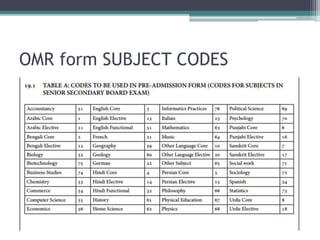 Du admission process | PPT