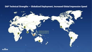 Du ad platform update 2 | PDF