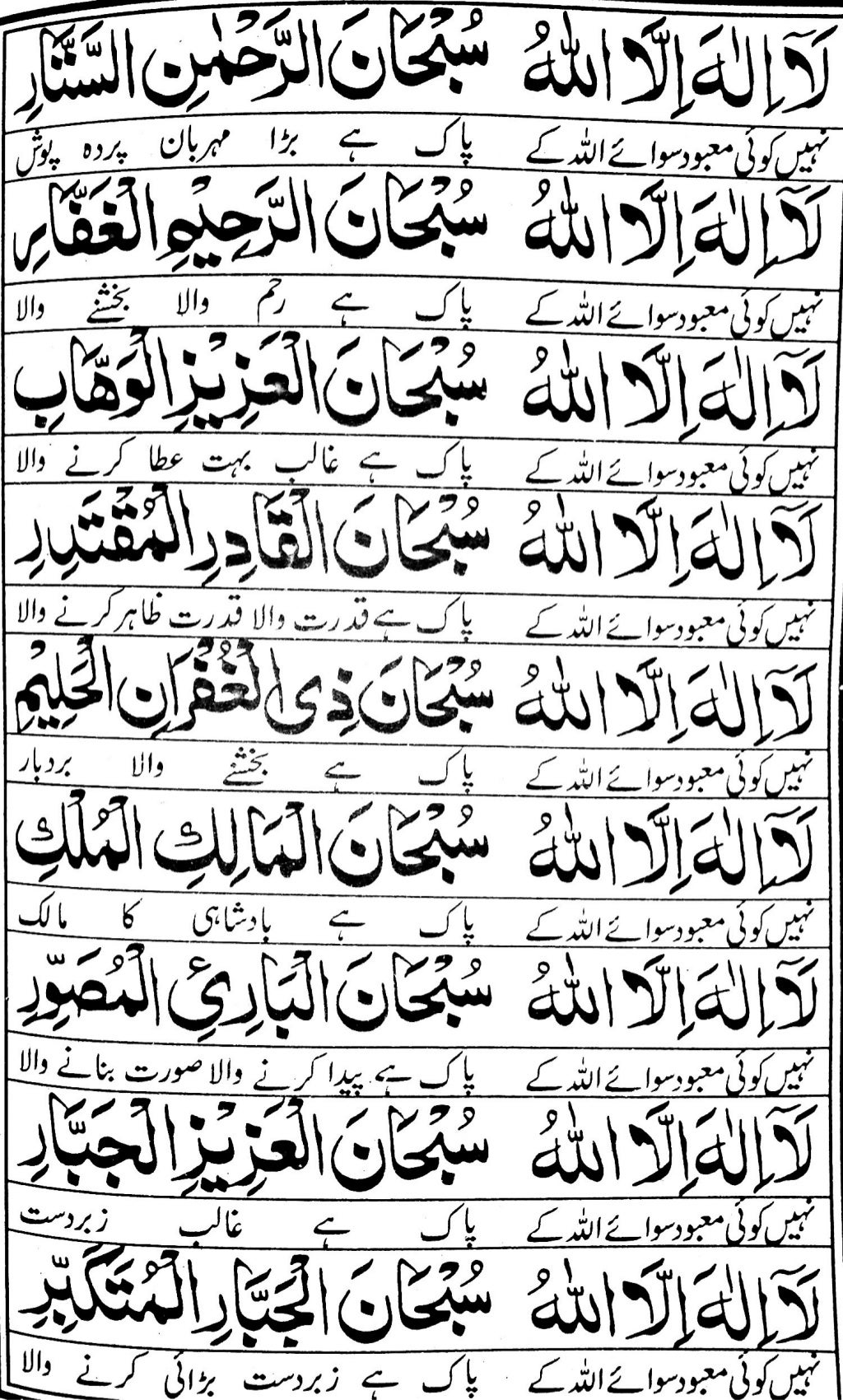 Dua Ganjul Arsh With URDU Translation dua-ganjul-arsh-with-urdu-translation
