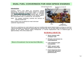 Dual fuel System | PPT