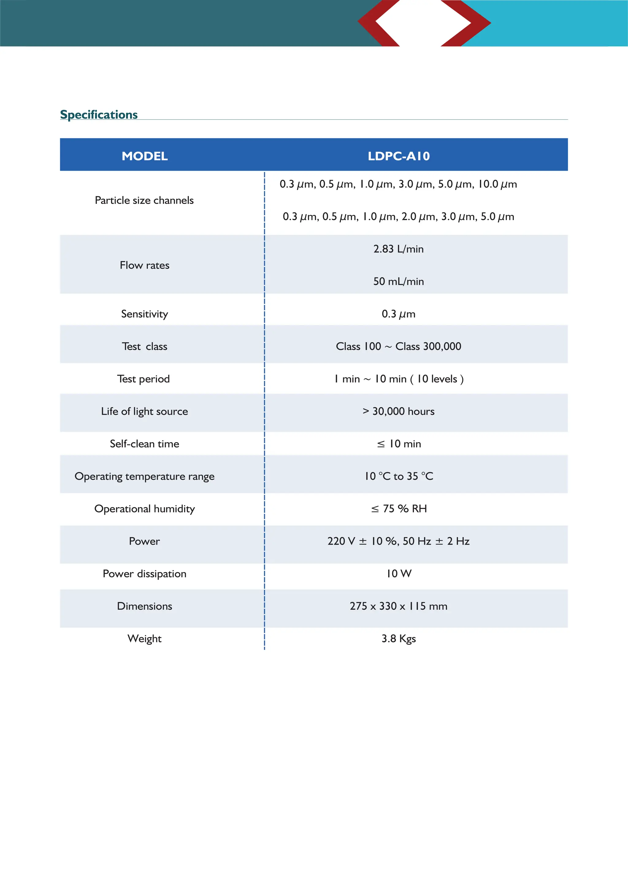 Dual-Flow-Particle-Counter-LDPC-A10.pdf