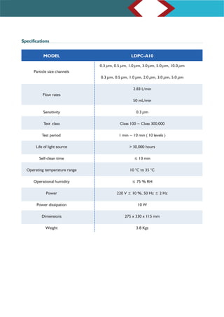 Dual-Flow-Particle-Counter-LDPC-A10.pdf