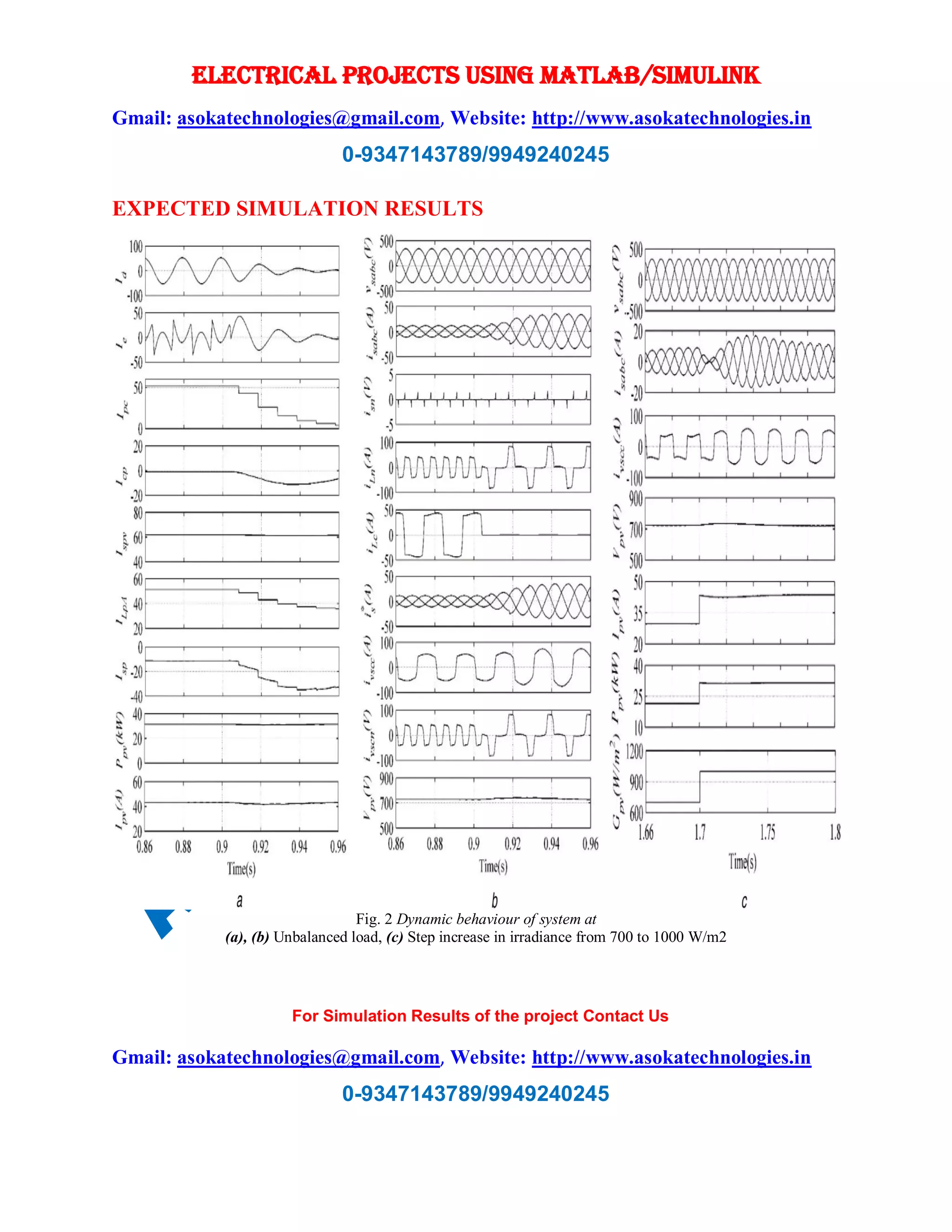 Dual-function PV-ECS integrated to 3P4W distribution grid using 3M-PLL ...