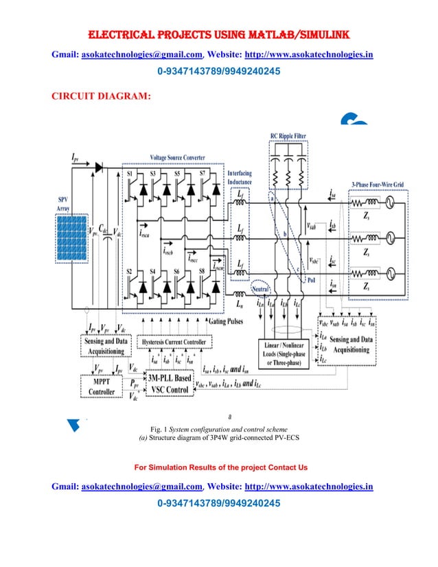 Dual-function PV-ECS integrated to 3P4W distribution grid using 3M-PLL ...