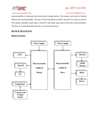 Dual microcontroller based gprs data transmission control system design ...