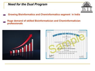 PG Diploma in Bioinformatics / Cheminformatcs | PPT