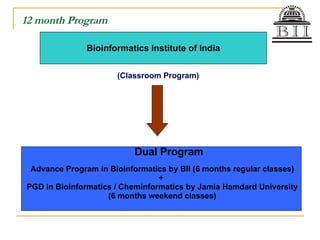 PG Diploma in Bioinformatics / Cheminformatcs | PPT