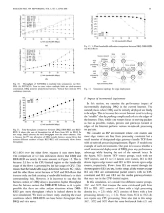 Dual-resource TCPAQM for Processing-constrained Networks | PDF
