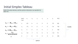 Optimization_is_the_process_of_Opt_.pptx