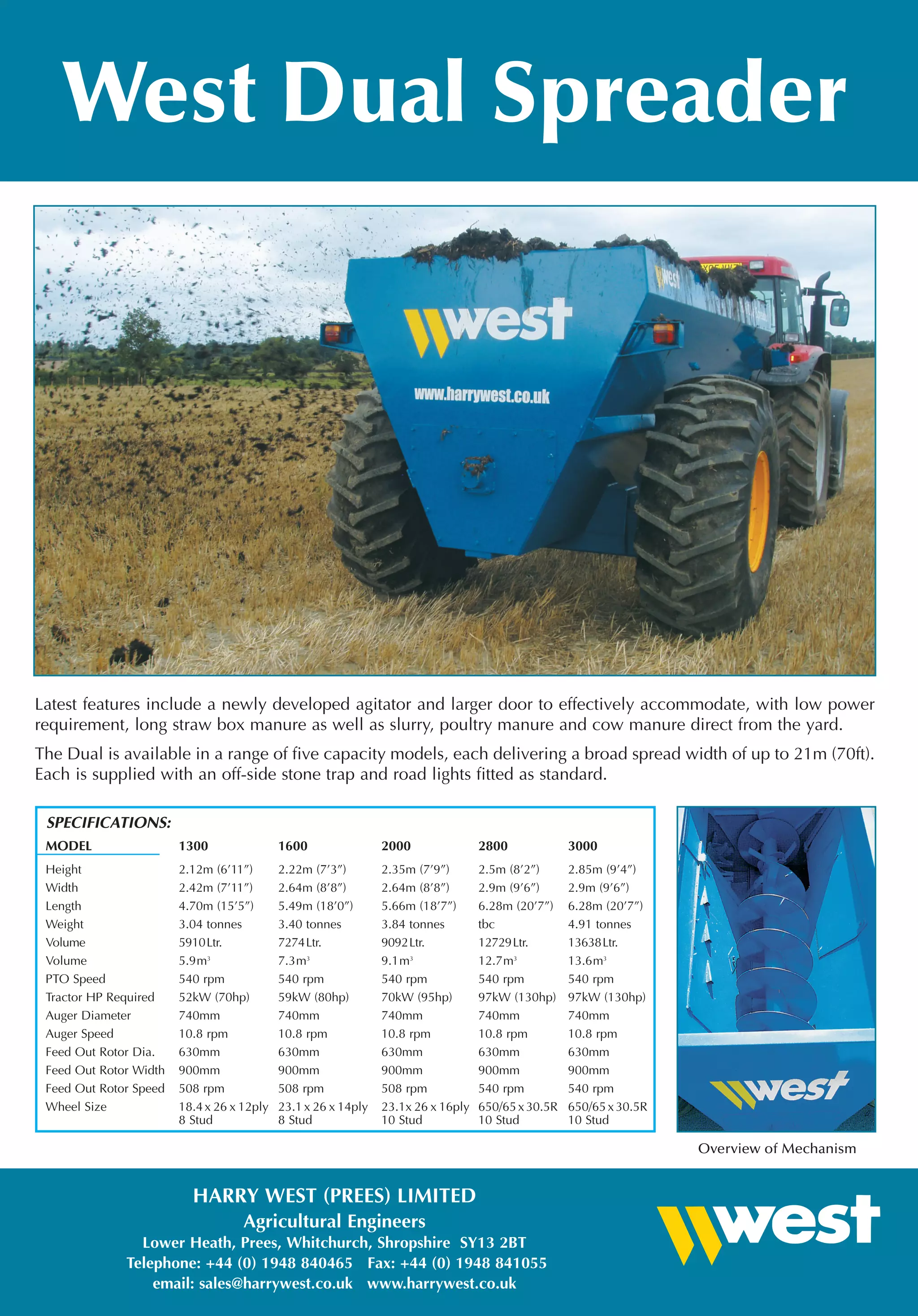 Dual Spreaders by Harry West | PPT