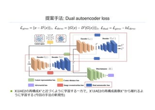 Anomaly Detection by Latent Regularized Dual Adversarial Networks | PDF