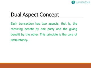 Dual Aspect Concept | Accounting | PPTX
