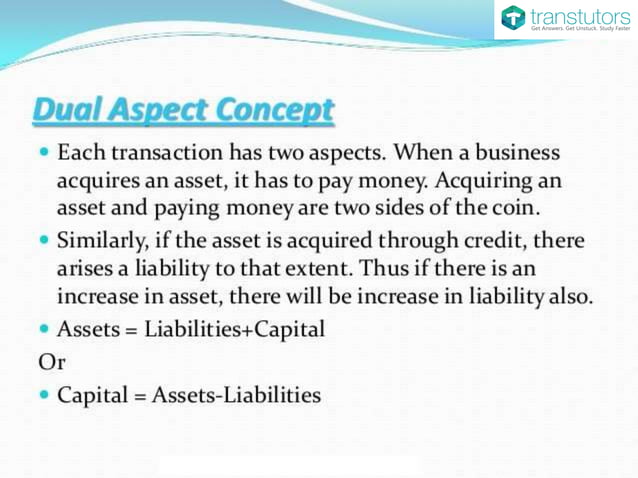 Dual Aspect Concept | Accounting | PPT