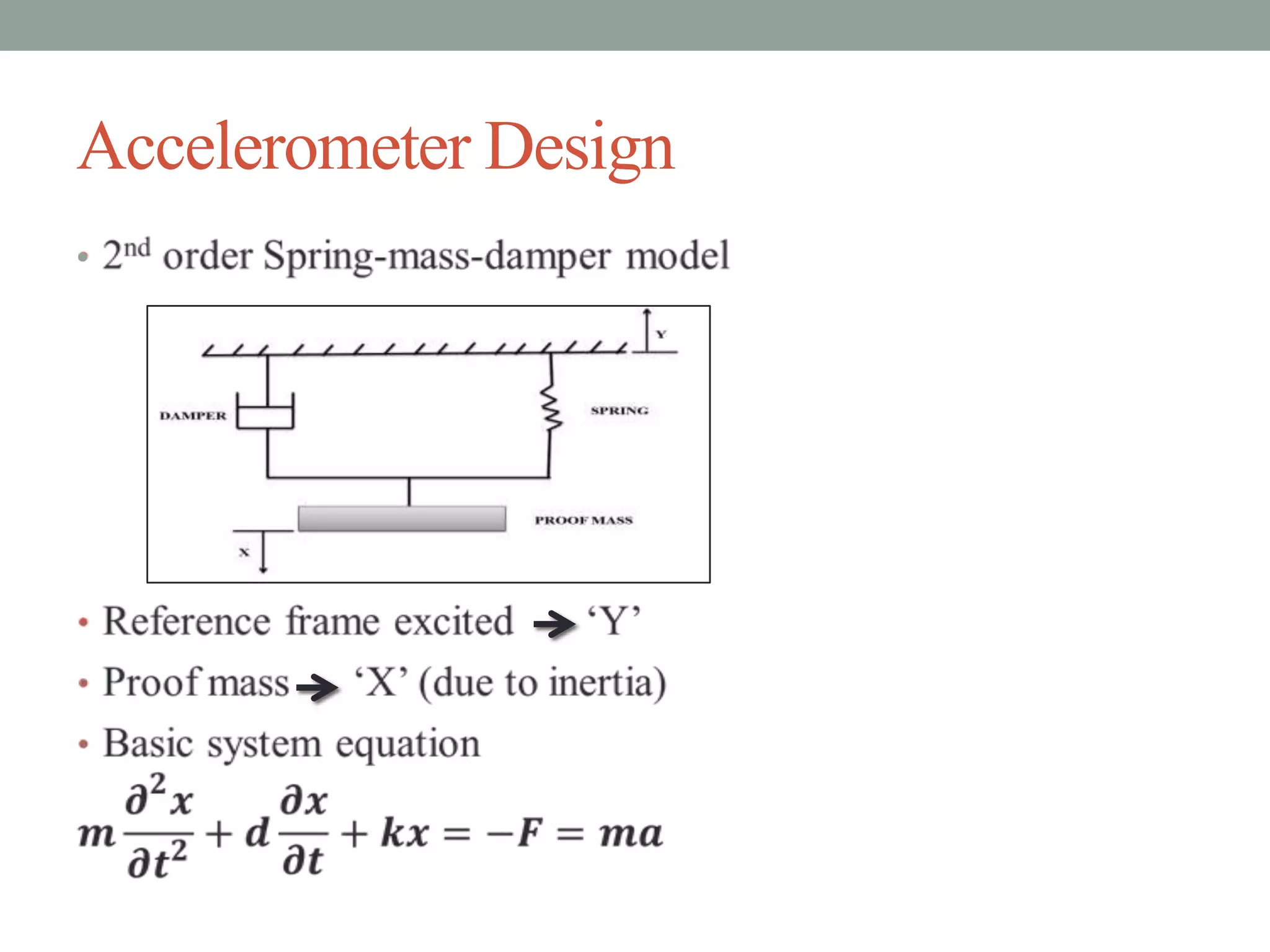 Dual axis accelerometer paper 157 | PPT