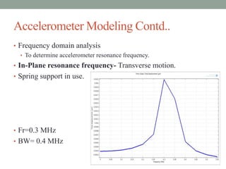 Dual axis accelerometer paper 157 | PPT