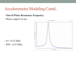 Dual axis accelerometer paper 157 | PPT