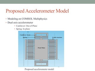 Dual axis accelerometer paper 157 | PPT