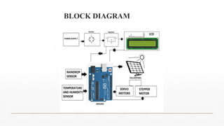 dual axis solar tracker.pptx