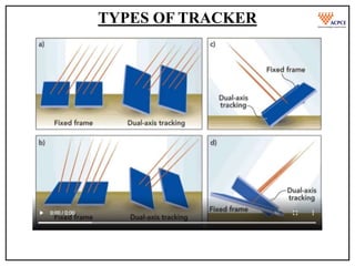 DUAL_AXIS_SOLAR_TRACKER.pptx