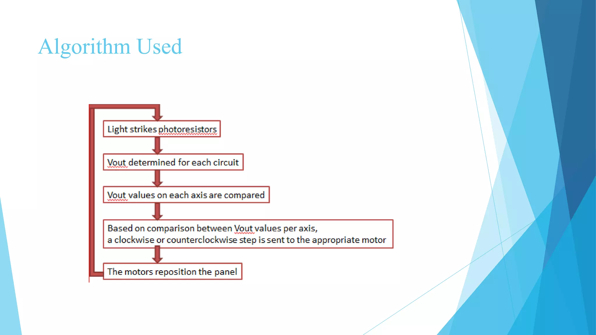 Dual axis solar tracking using arduino with lab view (1) | PPTX