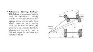 Dual Axis Steering Mechainism .pdf