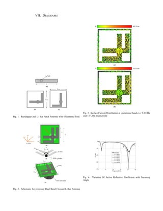 Dual band wide angle scanning planar phased array in x ku band | PDF