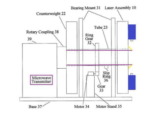 Dual Beams in the Wireless, Receiverless Communication with the ...