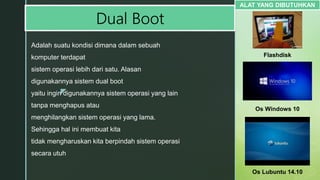 Dual boot windows 10 dan linux lubuntu 14.10