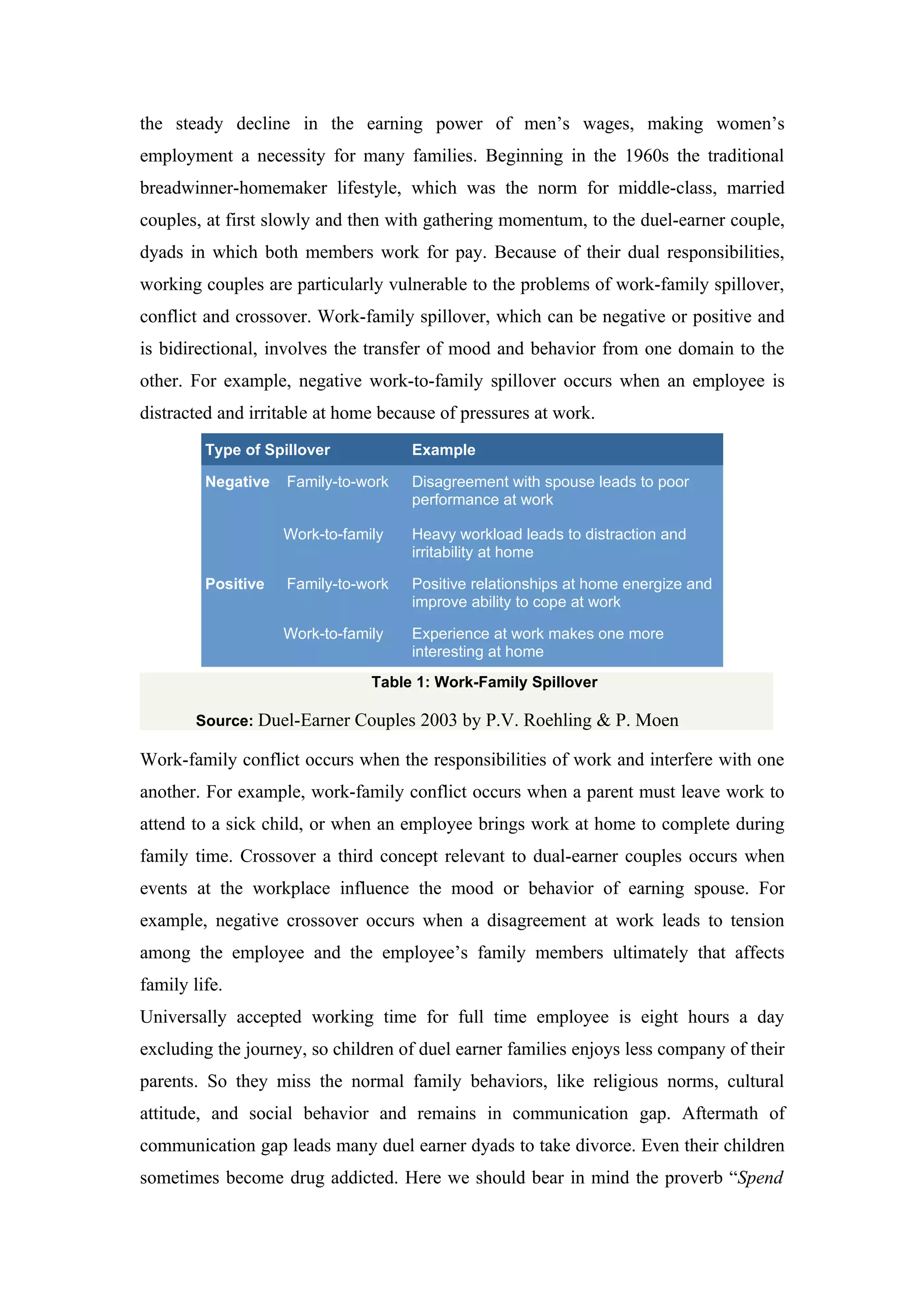 Dual Bread Earner & Conflict In Family | DOC