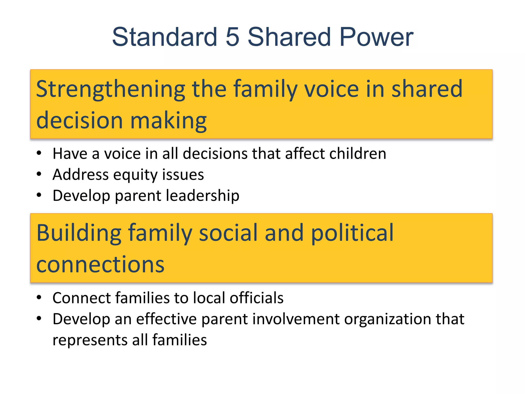 Dual Capacity Framework and the National Standards | PPTX
