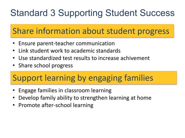 Dual Capacity Framework and the National Standards | PPTX ...