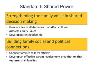 Dual Capacity Framework and the National Standards | PPTX