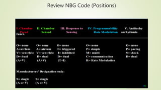 PM Dual chamber mode | PPT